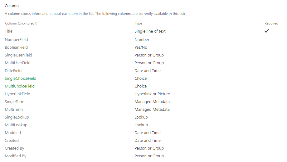 SharePoint List REST API Part 1